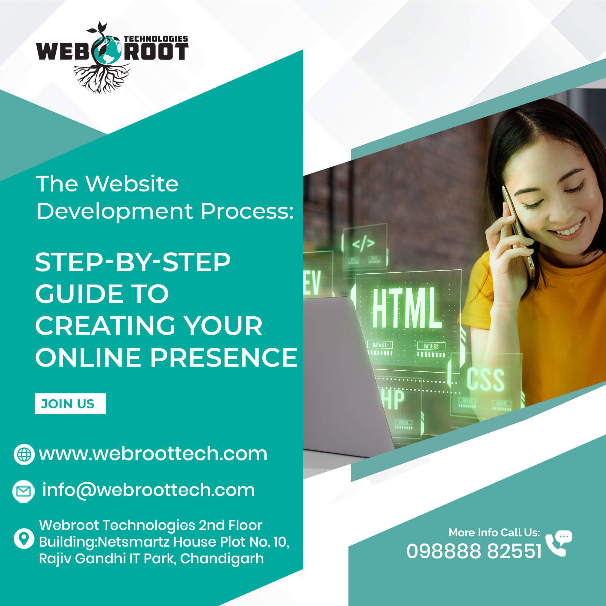 The Website Development Process: Step-by-Step Guide to Creating Your Online Presence - Webroot ...